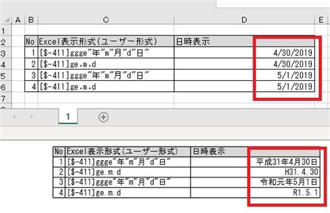 C Set ODS Background And Convert Dates To Japanese Dates In Excel