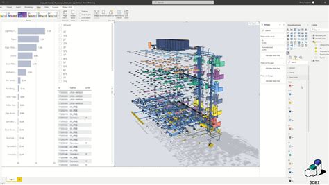 How To Visualize A 3d Revit Mep Model In Power Bi Kg Dev Informaxyz