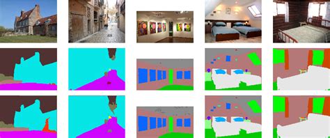 Figure 1 From Feature Boosting With Efficient Attention For Scene