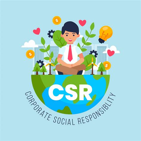 Community Initiative Csr