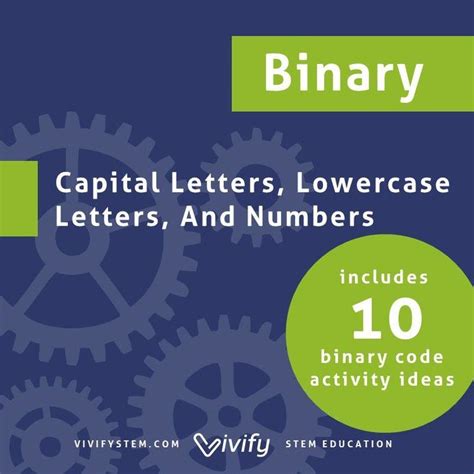 Learn The Binary Alphabet In Uppercase And Lowercase Letters As Well