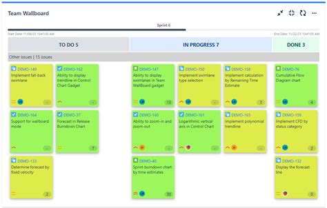 9 Gadgets For A Powerful Scrum Dashboard In Jira StonikByte