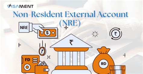 Nre Account Meaning Key Benefits And Limitations