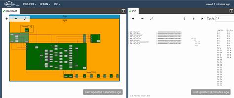 github syedhasan7 risc v