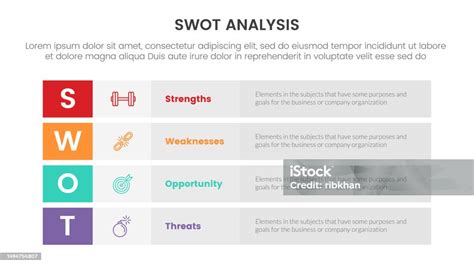 강점에 대한 Swot 분석 약점 기회 위협 개념 인포그래픽 템플릿 배너에 대한 수직 레이아웃 테이블 4점 목록 정보가 있는 배너 Swot 분석에 대한 스톡 벡터 아트 및