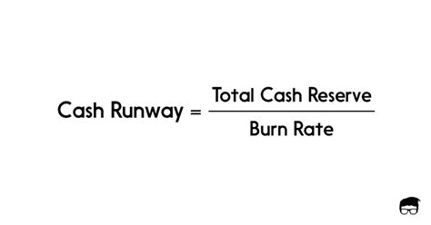 What Is Burn Rate Startup Runway Feedough