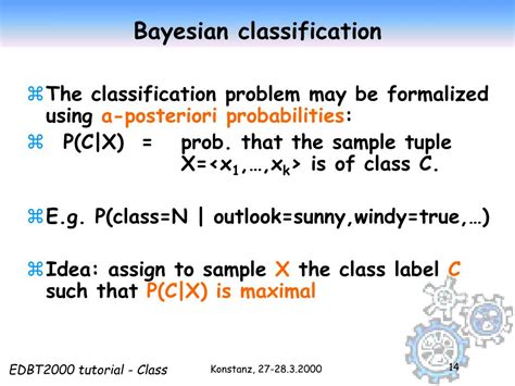 Ppt Knowledge Discovery And Data Mining Classification Powerpoint
