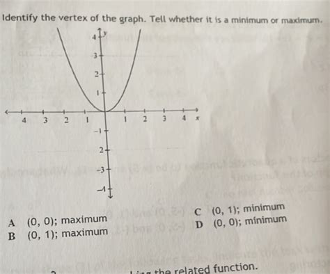 Solved Identify The Vertex Of The Graph Tell Whether It Is Algebra Gauthmath