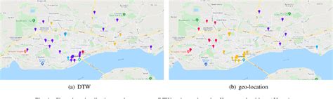 Figure 1 From Energy Demand Prediction With Optimized Clustering Based Federated Learning