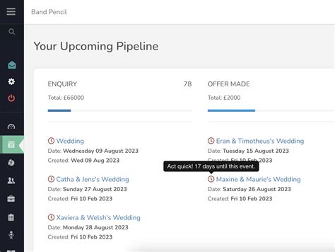 Track Your Gig Pipeline Band Pencil Track Your Gig Pipeline Band Pencil