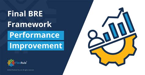 Final Bre Framework Performance Improvement Open Decision Intelligence Platform