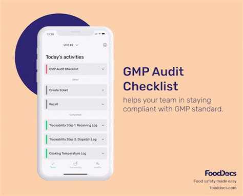 A Guide To Gmp Audits With Free Gmp Audit Checklist Pdf