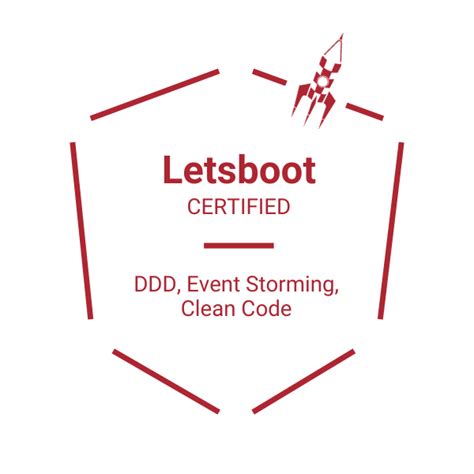 Ddd Event Storming Clean Code Credly