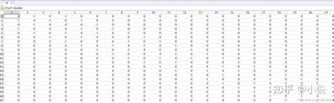 二阶椭圆型方程的五点差分格式 Matlab实现 知乎
