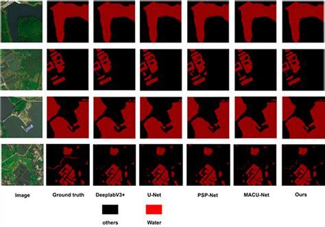 Frontiers Research On Water Extraction From High Resolution Remote