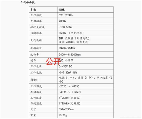 Lora组网：一对多通讯lora 一对多 Csdn博客
