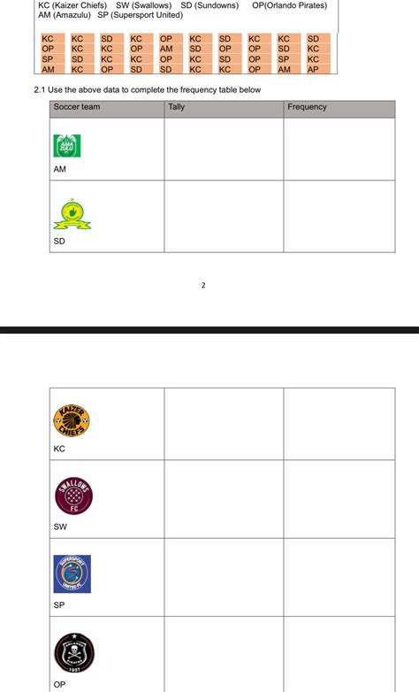 Lticolumn L KC Kaizer Chiefs SW StudyX