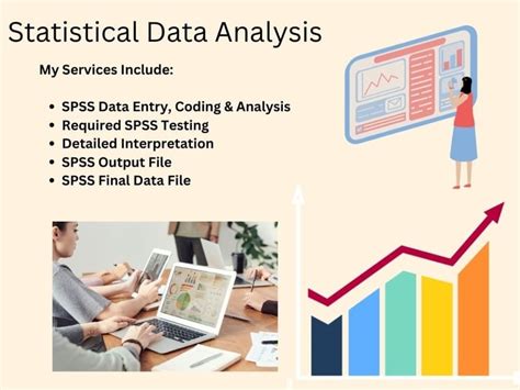Data Entry Spss Data Analysis And Interpretation Upwork
