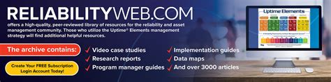 Reliabilityweb