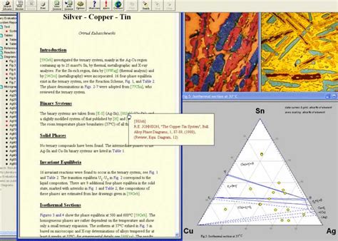 Exploring The Fascinating Silver Copper Phase Diagram A Guide For