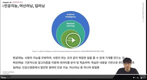 [패스트 캠퍼스 수강 후기] 올인원 패키지 직장인을 위한 파이썬 데이터 분석 100 환급 챌린지 15회차 미션