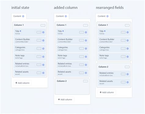 add ability to have columns inside each tab in the field layout editor · craftcms cms