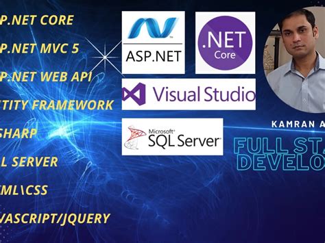 Aspnet Core Web Application Upwork