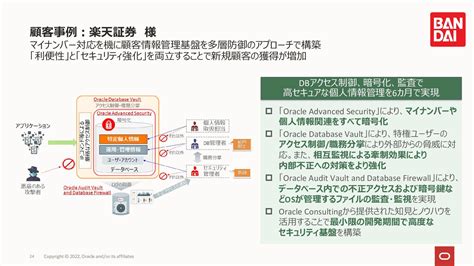 オラクルのデータベースセキュリティへの取り組み 2022年4月版 Oracle Database Security Overview