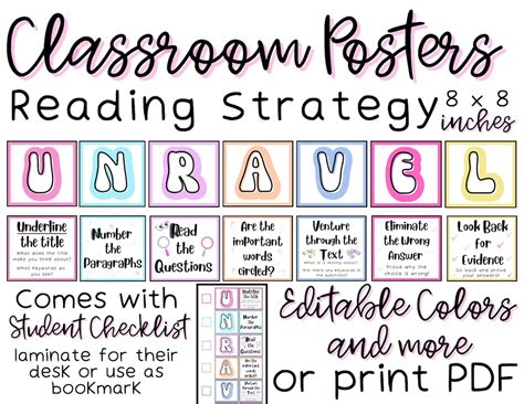 Unravel Reading Strategy Posters Editable Reading Strategy Anchor