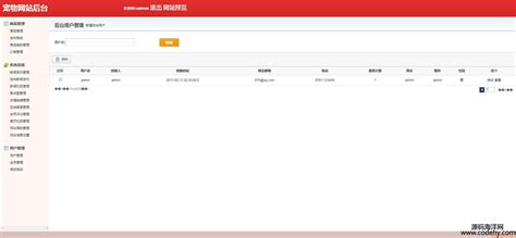 1480 java mysql基于struts2 spring hibernate狗狗商城源码 源代码 源码海洋网