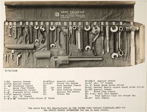 Pin On Tools
