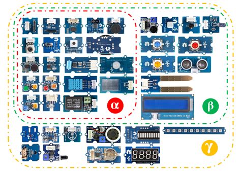 Grove Creator Kit γ 40 Robotonbd