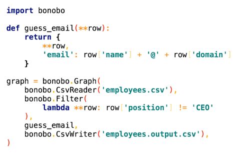 Bonobo • Data Processing For Humans • Python Etl