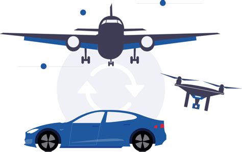 Keyfactor Command For Iot Iot Identity Management Platform