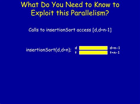 Ppt Automatic Parallelization Of Divide And Conquer Algorithms Powerpoint Presentation Id