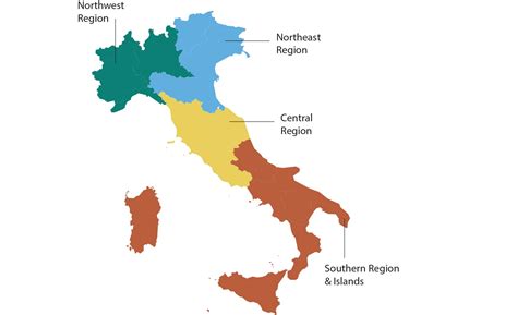 Italian Wine Regions