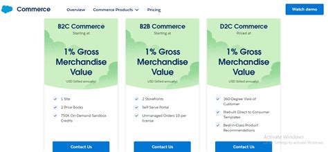 Shopify Vs Salesforce Commerce Cloud A Comparison