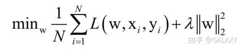 详解机器学习最优化算法 知乎