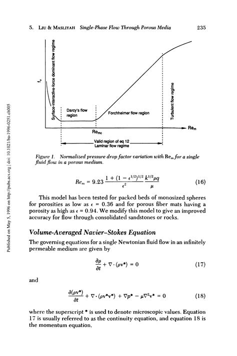 normalized pressure drop big chemical encyclopedia