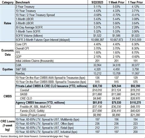 Shailaja Kumari Gogineni Posted On Linkedin