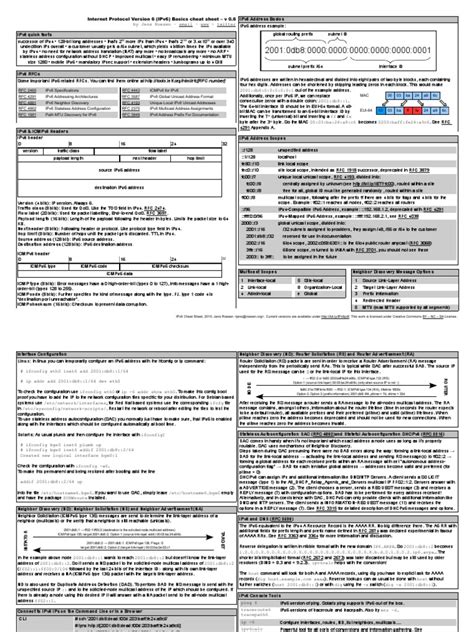 Ipv6 Cheat Sheet I Pv6 Internet Protocols