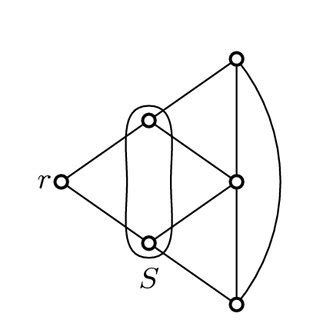 Three Small Examples For Theorem 2 4 Download Scientific Diagram