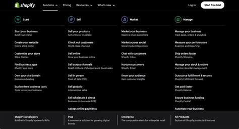 what is secondary navigation [ examples]