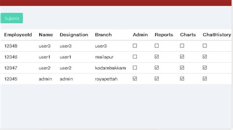 Javascript How To Update Value Of A Specific Key In Array Of Objects In React State Stack