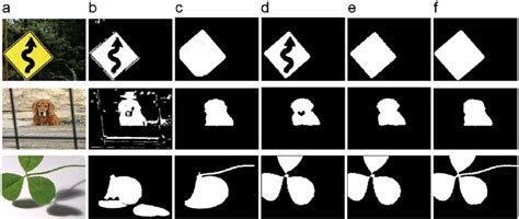 Salient Region Segmentation Using Different Methods A Original