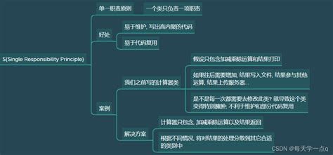 面向对象 经验补充 Csdn博客