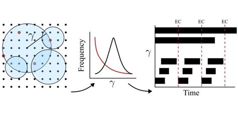 quantum the open journal for quantum science on linkedin freshly