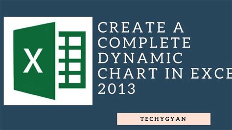 Creating A Completely Dynamic Chart Excel 2013 Youtube Excel