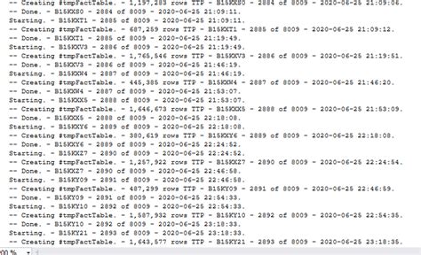 Sql Server — Widely Random Query Exec Times Cxconsumer Waitcxpacket And Possible Remediation