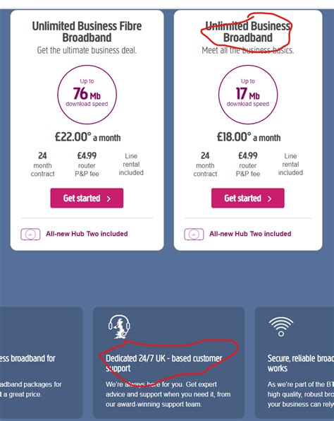 plusnet business customer service plusnet community